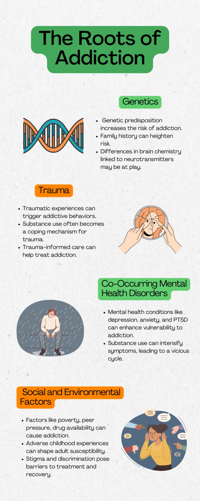 The Roots of Substance Abuse - Possible Causes of Addiction